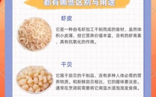 海鲜干货有哪些品种_如何挑选优质海鲜干货