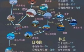 西藏旅游最佳时间_西藏旅游注意事项