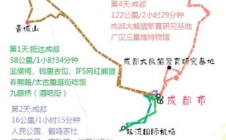 成都五日游攻略详细安排_成都五日游怎么玩