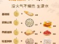 三种人不宜喝梨水_梨水禁忌人群有哪些