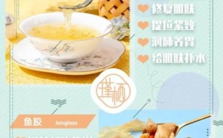 花胶和燕窝哪个好_花胶和燕窝的区别