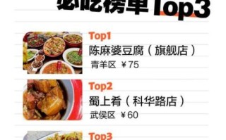 四川美食有哪些_四川必吃小吃排行榜