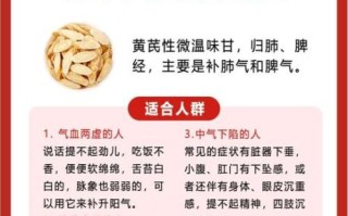 黄芪伤肝是真的吗_黄芪肝毒性机制