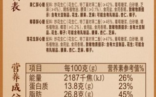 酥糖的做法_酥糖配方比例是多少