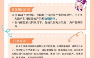 黄豆黄体酮是什么_黄豆黄体酮的作用与副作用