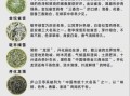 中国十大名茶有哪些_如何辨别正宗产地