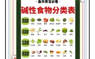 碱性食物有哪些水果蔬菜_如何科学搭配