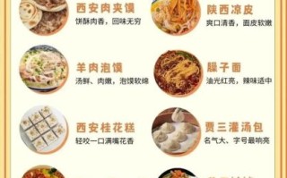 全国各地特色美食有哪些_怎么选最地道