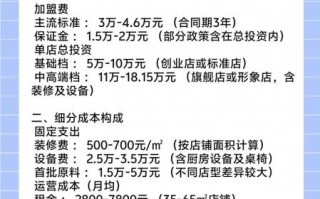 水饺加盟店哪家好_加盟费用多少钱