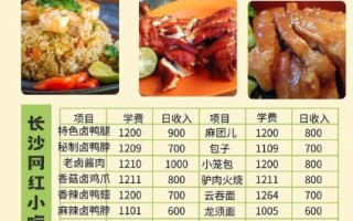 鸭脖培训多少钱_鸭脖培训哪家好