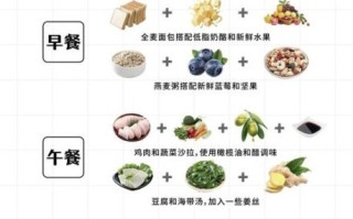 适合老年人吃的营养品有哪些_老人饮食注意事项
