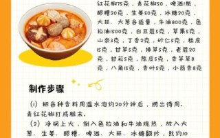 在家做麻辣烫的做法_麻辣烫底料怎么炒