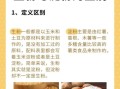 淀粉和面粉有什么区别_哪个更适合勾芡