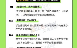 爱尔兰留学签证多久能下来_爱尔兰学生签证被拒怎么办