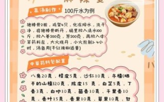 正宗麻辣烫怎么做_正宗麻辣烫配方揭秘