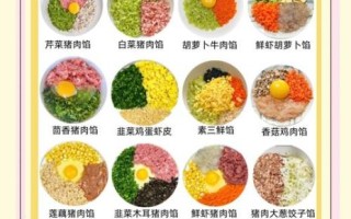 饺子馅有哪些大全集_饺子馅怎么调才好吃