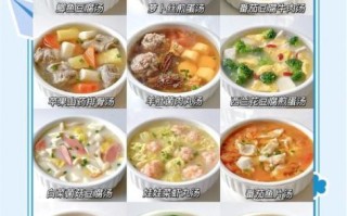 早餐营养汤怎么做_100种搭配推荐