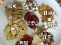 黄芪和党参的功效区别_适合什么人吃