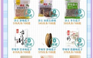 一颗瓜子热量多少_减肥能吃瓜子吗