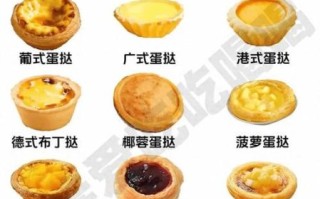 葡式蛋挞怎么做_正宗配方比例