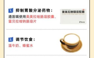 喝酒后胃难受怎么缓解_酒后胃痛吃什么好