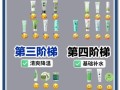 美容芦荟图片_芦荟胶怎么选
