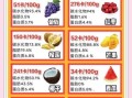 食物营养成分表查询app哪个好_怎么查热量最准确