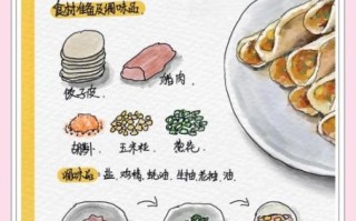 家庭自制锅贴怎么做_锅贴皮怎么和面才酥脆