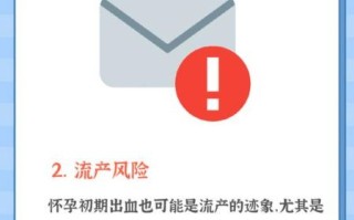 孕早期出血正常吗_孕早期饮食注意事项
