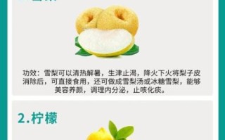 怎么去火气_吃什么食物降火最快