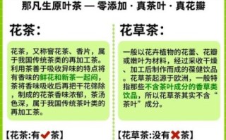 花茶种类命名依据_花茶命名规则有哪些
