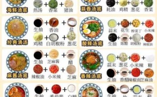 面条秘制汤料配方怎么做_正宗高汤熬制方法