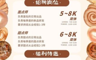 烘焙师招聘要求_烘焙网招聘怎么写