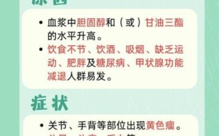 高脂血症的10个征兆有哪些_如何自我识别