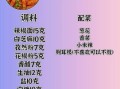 狼牙土豆的做法街上卖_摆摊狼牙土豆配方