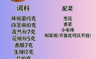 狼牙土豆的做法街上卖_摆摊狼牙土豆配方 狼牙土豆的做法街上卖_摆摊狼牙土豆配方