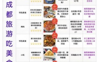 成都特色美食有哪些_成都小吃排行榜