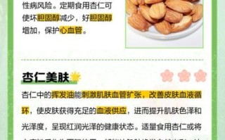 男人吃杏仁有什么好处_男人每天吃多少杏仁合适 男人吃杏仁有什么好处_男人每天吃多少杏仁合适