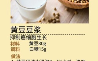 黄豆豆浆的功效与作用禁忌_每天喝多少才健康
