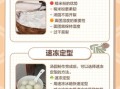 速冻汤圆冷水煮还是热水煮_汤圆不破皮技巧