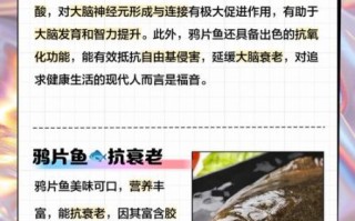 鸦片鱼的营养价值_鸦片鱼的功效与作用