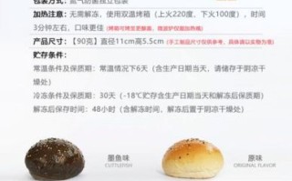 做汉堡包用什么材料_汉堡胚怎么选
