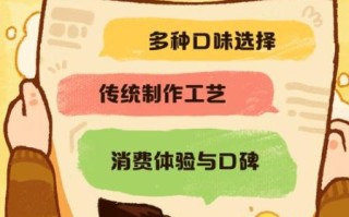 豆饼表情生成器怎么用_豆饼表情生成器在线制作