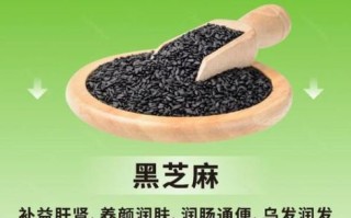 芝麻的功效与作用_芝麻的药用价值有哪些