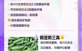 豌豆的营养价值_豌豆的食用功效