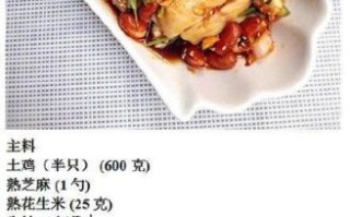 口水鸡排怎么做_口水鸡排热量高吗