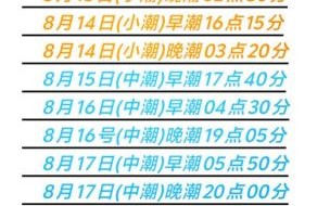 鲅鱼圈天气预报30天查询_鲅鱼圈未来一个月穿什么