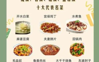 中国美食文化有哪些特色_中国八大菜系代表菜
