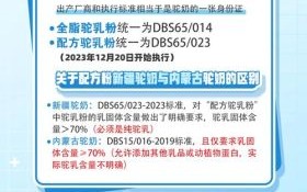 驼奶粉骗老人_如何识别骗局