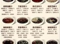 蘸料怎么调好吃_蘸料配方大全